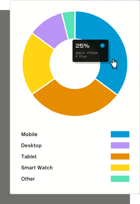 Podcast Hosting, Distribution & Analytics - Simplecast